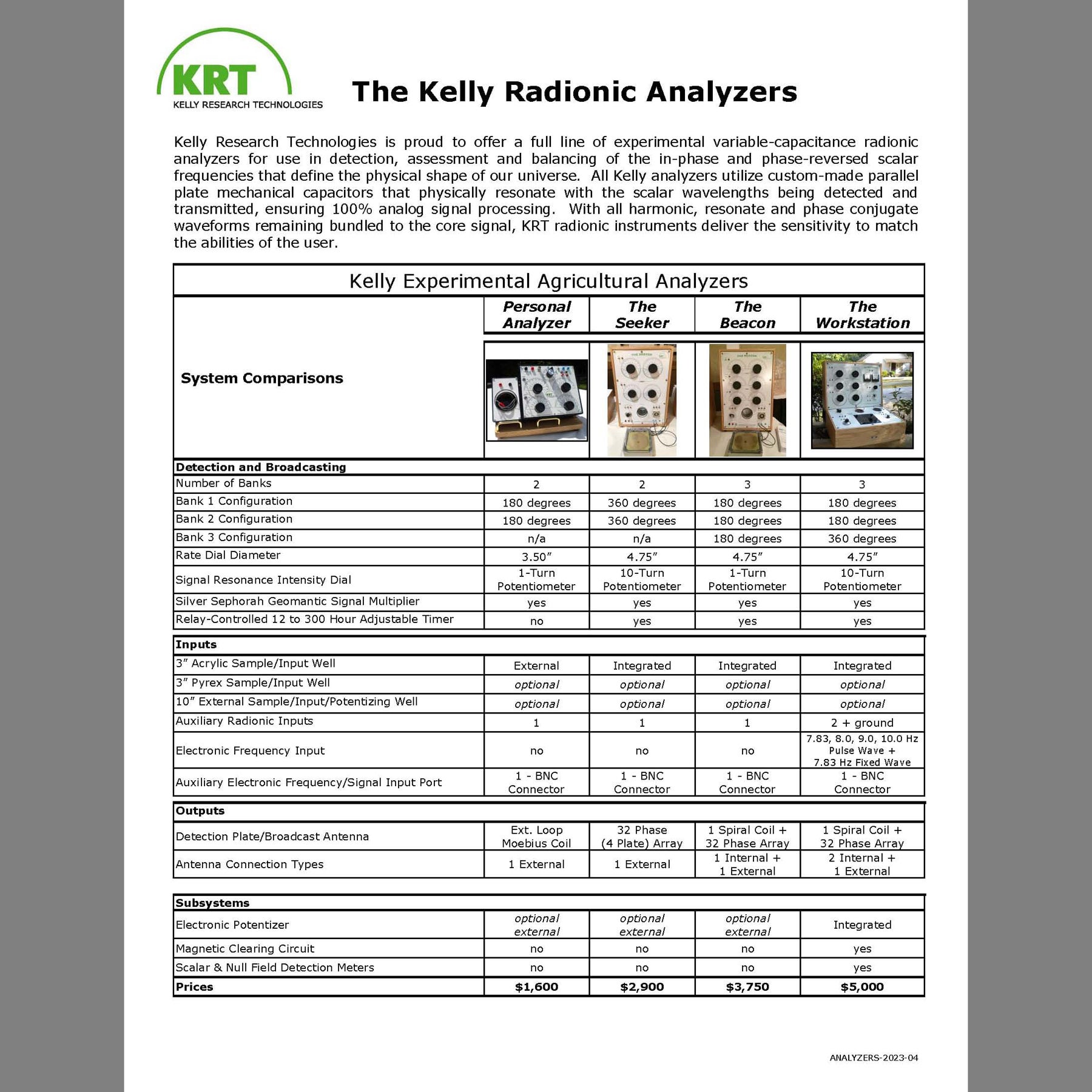 KRT Personal Instrument | Kelly Research Technologies